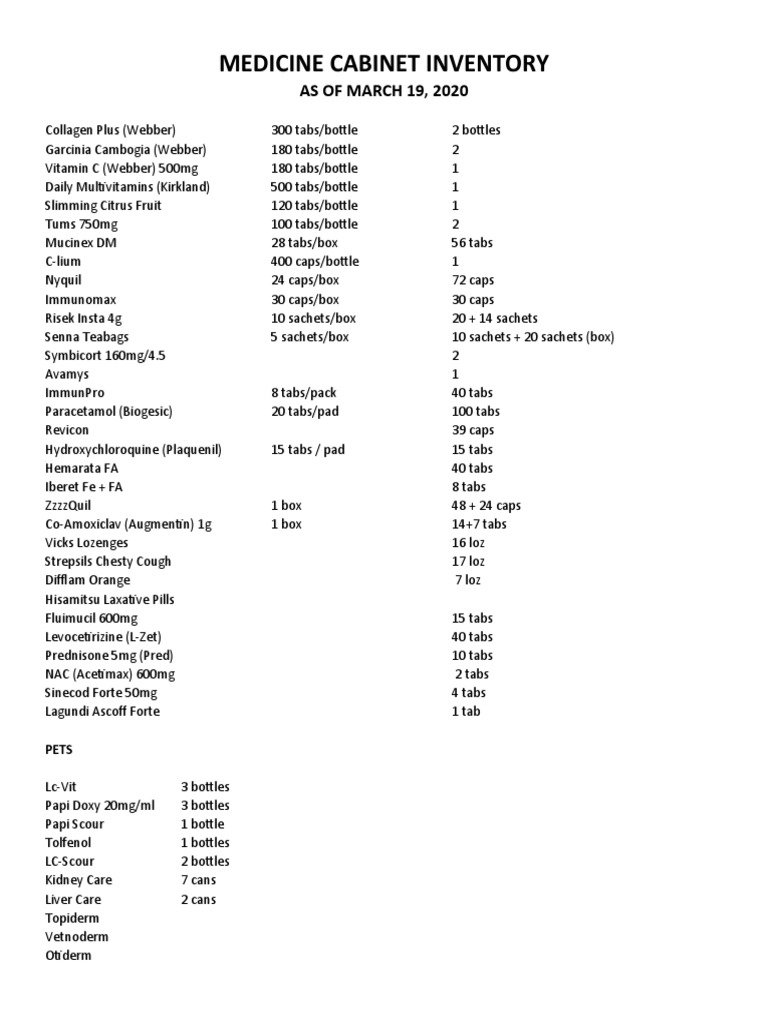 Medicine Cabinet Inventory | PDF