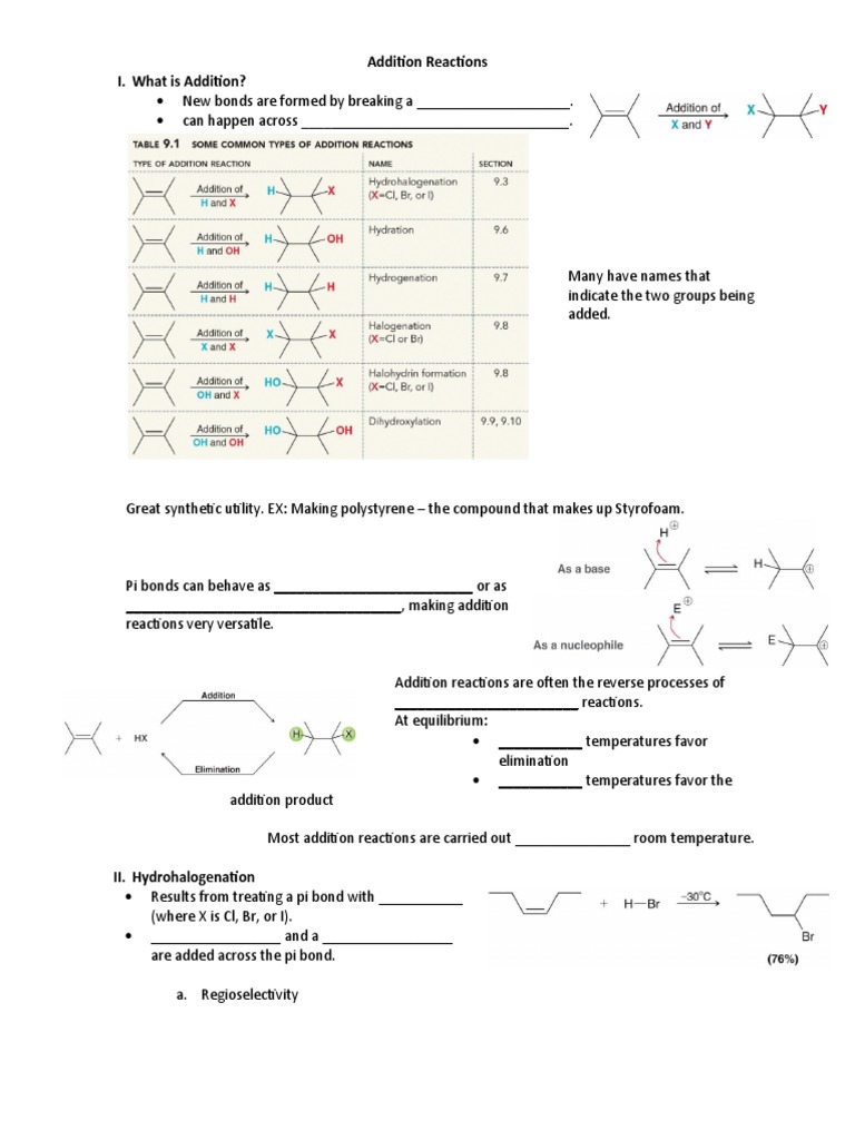 Addition Reactions I. What Is Addition? | PDF | Alkene | Chemical Reactions