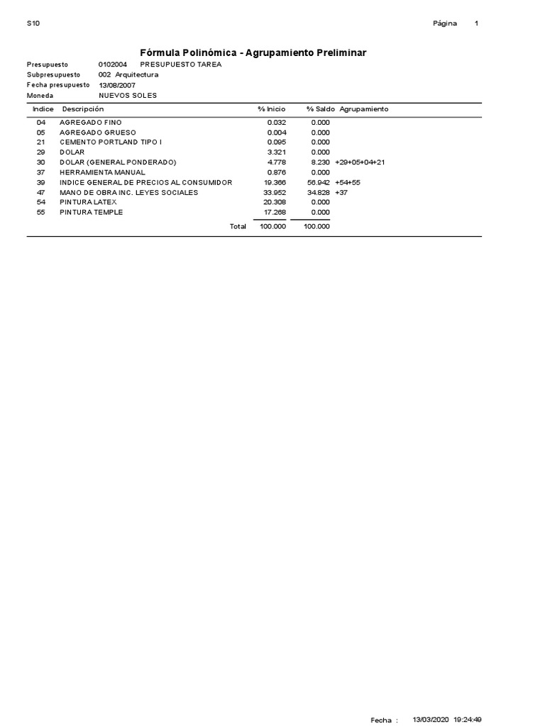 Formula Polinomica - Agrupamiento Preliminar - Arquitectura | PDF
