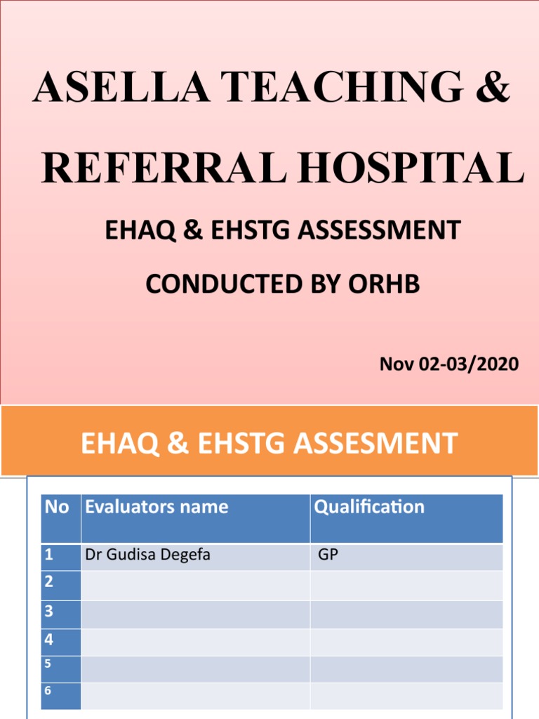 Asella Teaching & Referral Hospital Asella Teaching & Referral Hospital ...