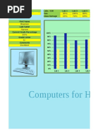 Trangntb6 Lab211 Assignment List | PDF | Programming | Computer Program