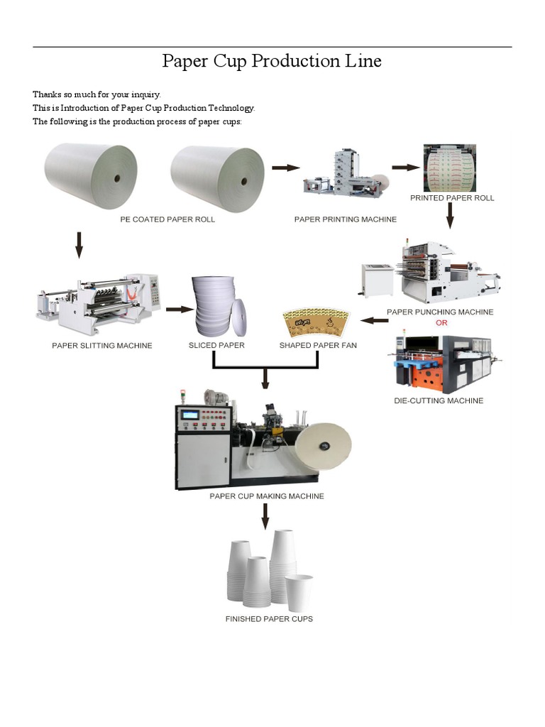 Nessco Paper Cup Machine MANUFACTURING PROCESS OF PAPER CUPS We Have ...