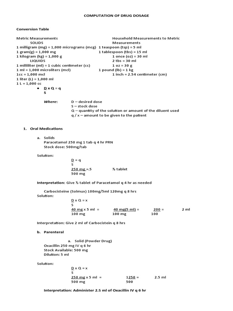 A Comprehensive Guide to Calculating Accurate Drug Dosages for Patients ...
