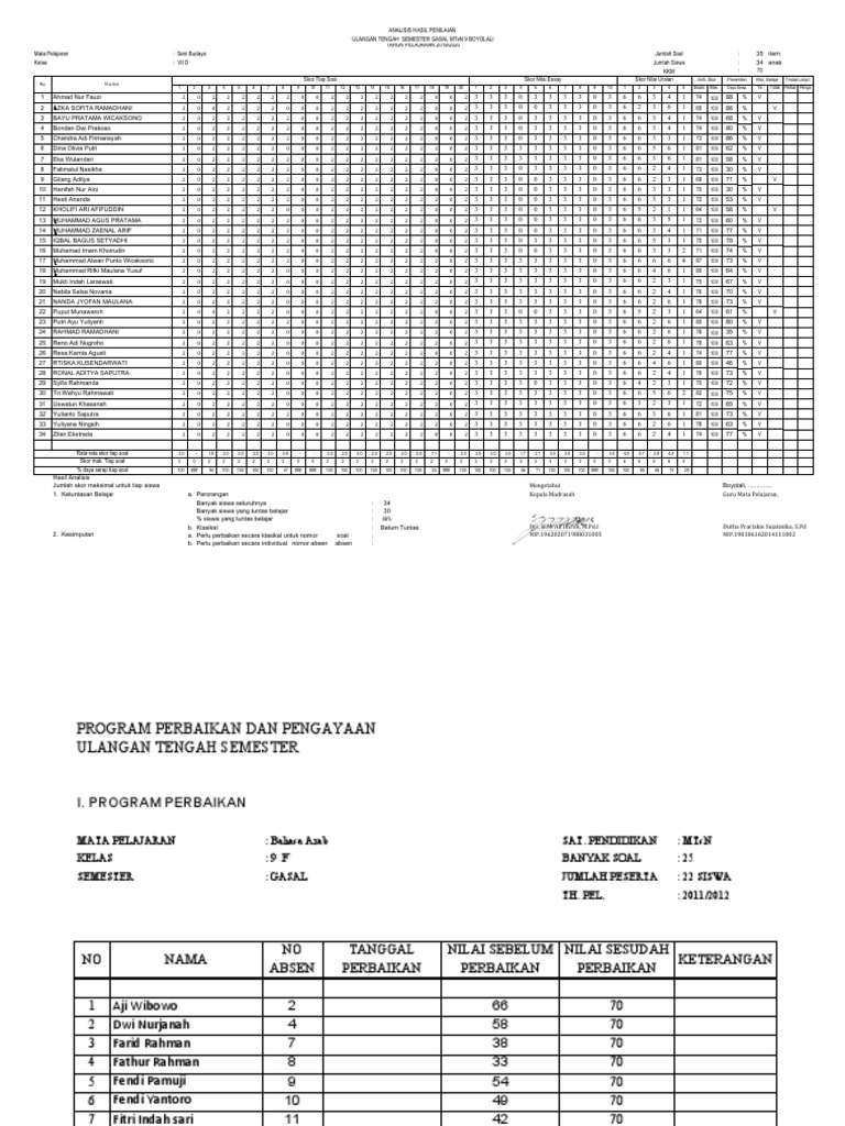 Analisis Uts Genap | PDF