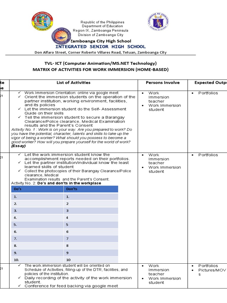 TVL Ict Matrix For Work immersionJNTigas | PDF | Educational Technology ...