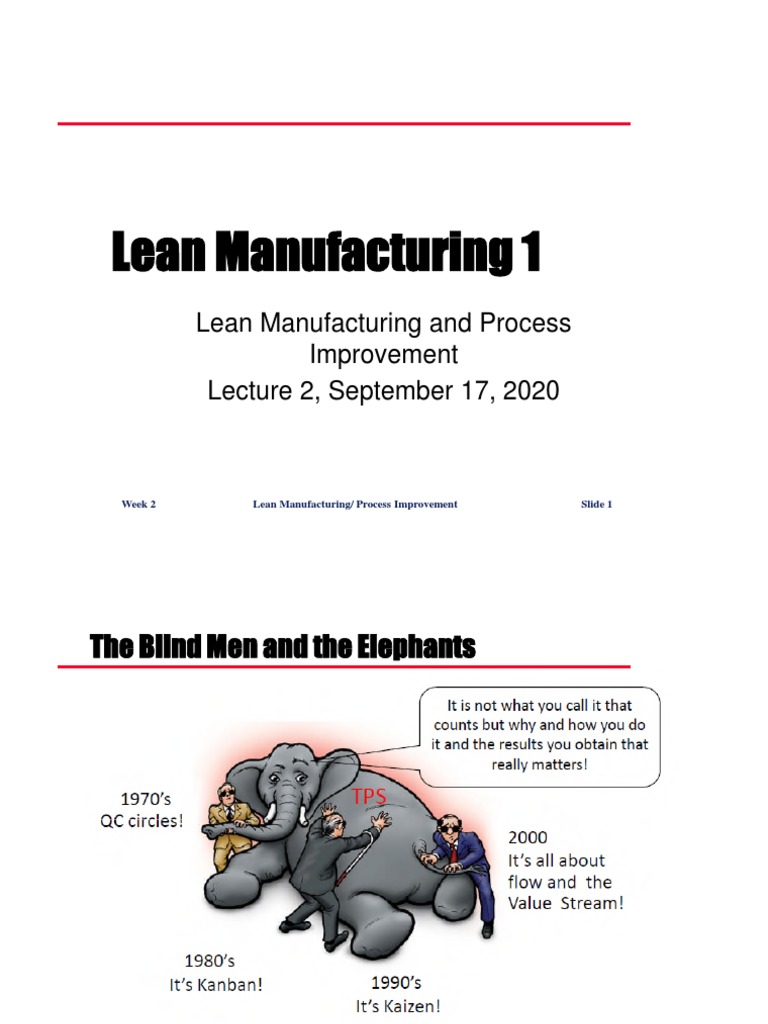 Lean Manufacturing 1 | PDF | Lean Manufacturing | Inventory