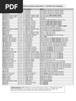 Radio 8863 | PDF | Radio | Duplex (Telecommunications)