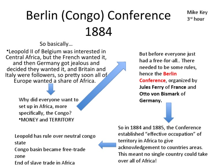 Berlin Conference | PDF