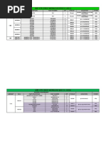 Sample API 1104 Wps | PDF | Welding | Construction