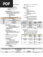 Urine Microscopic Exam Reference Chart | PDF