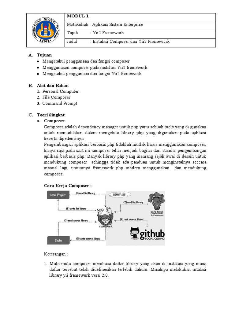 Instalasi Yii2 dan Composer PHP | PDF | Komputer
