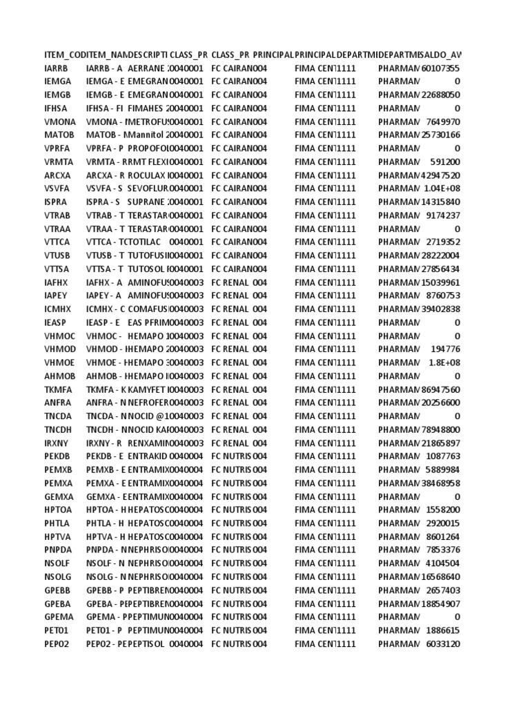 Mutasi - Stock - DPK - FIMA CENTAURI - 12-APR-2021 | PDF