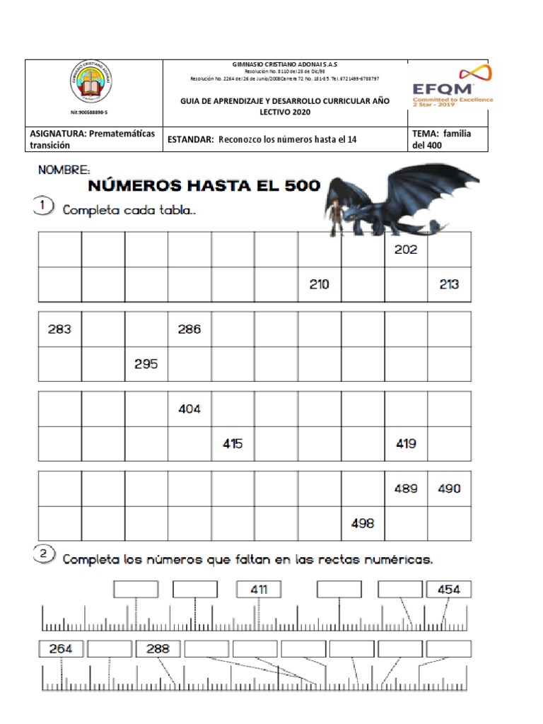 Familia Del 400 | PDF