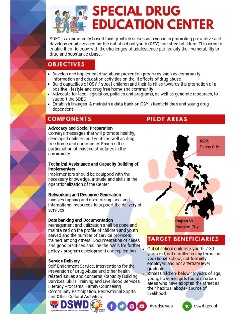 Special Drug Education Center SDEC | PDF