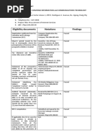 TWG Bid Evaluation Report - Template For Sharing | PDF | Notary Public ...