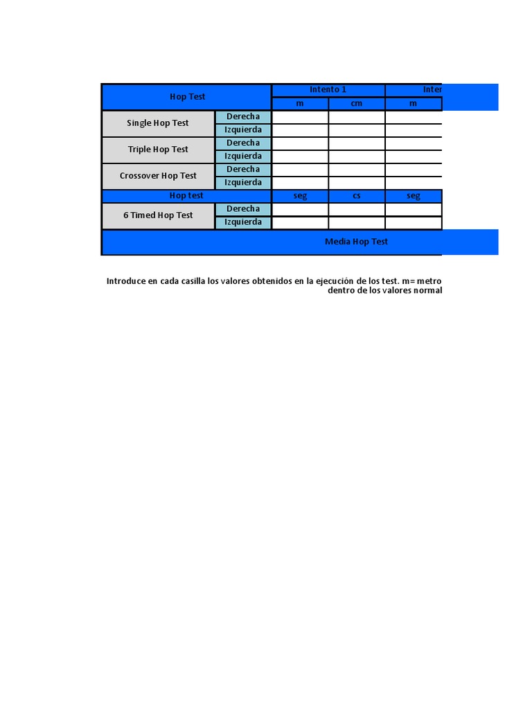 Test de Hop: Evaluación y Resultados | PDF