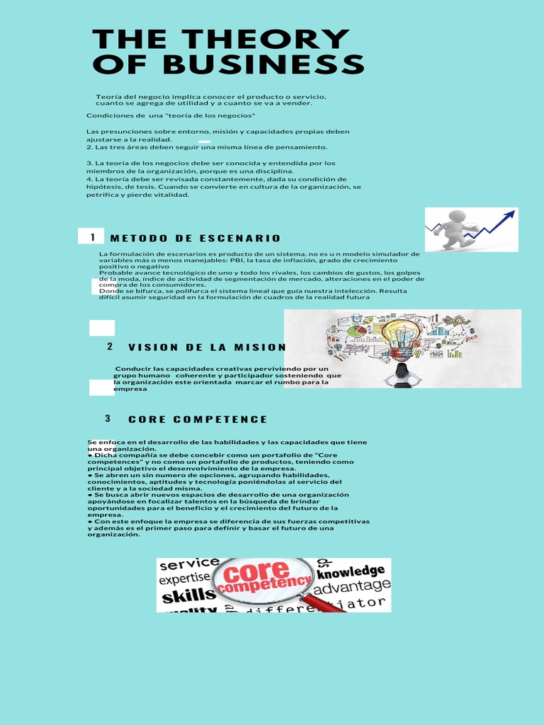 The Theory of Business | PDF