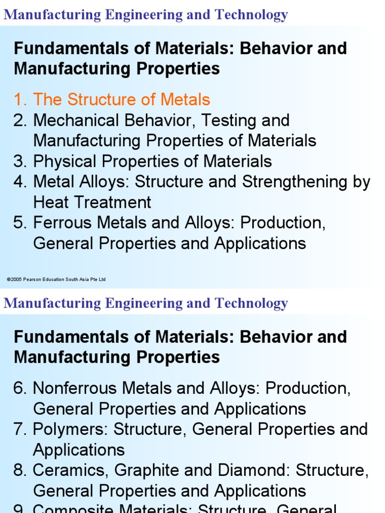 Fundamentals of Materials: Behavior and Manufacturing Properties ...