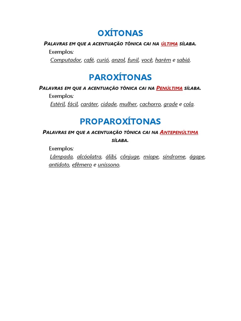 Óxitonas, paroxítonas e proparoxítonas: regras de acentuação tônica em ...