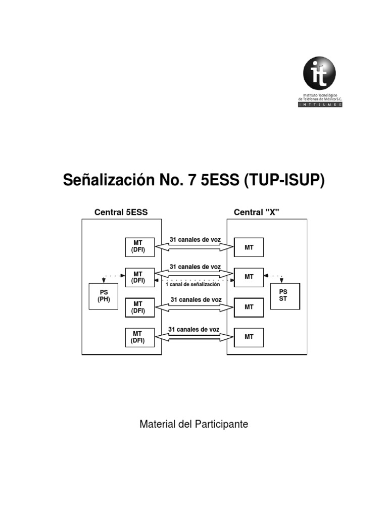 Señalización No 7 5ESS (TUP-ISUP) - 0156 - Julio 2003 | PDF | Modelo osi | Señalización ...