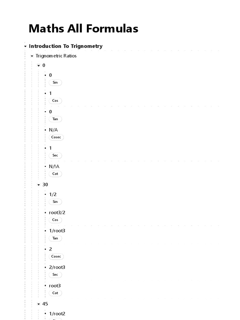 Maths All Formulas | PDF | Area | Factorization