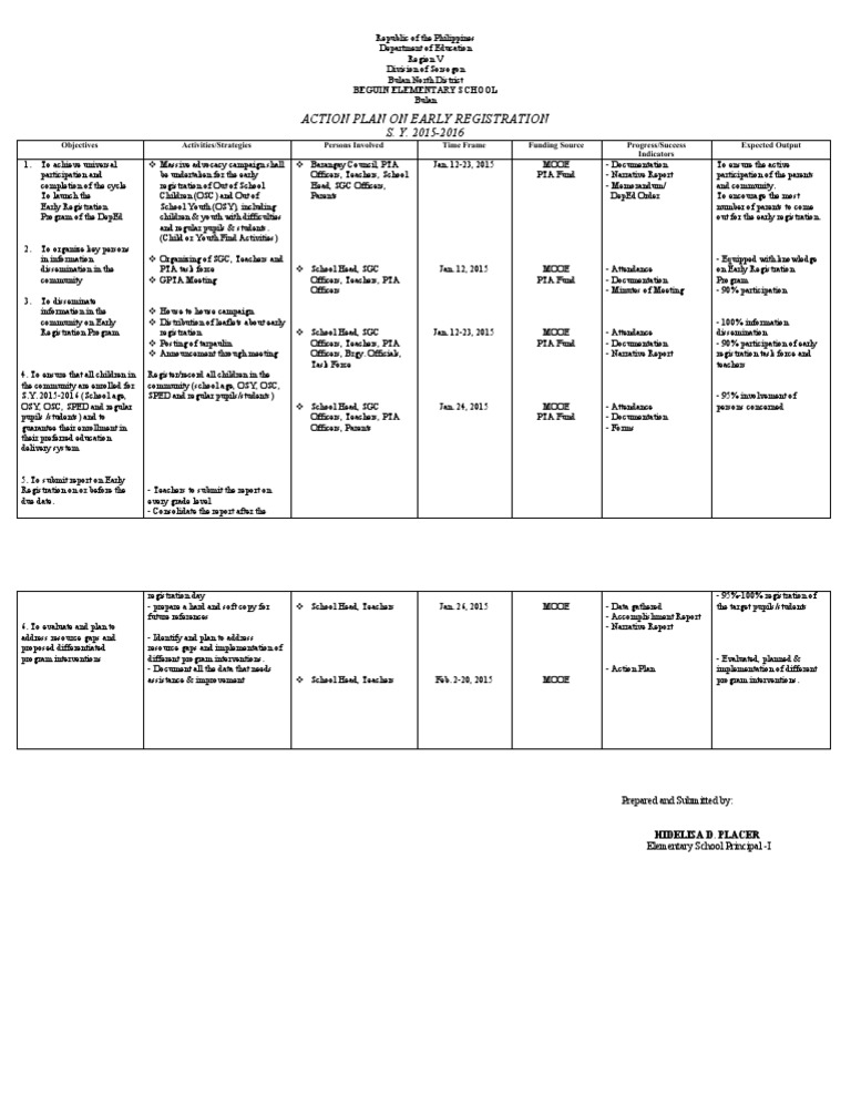Action Plan On Early Registration: Beguin Elementary School | PDF ...