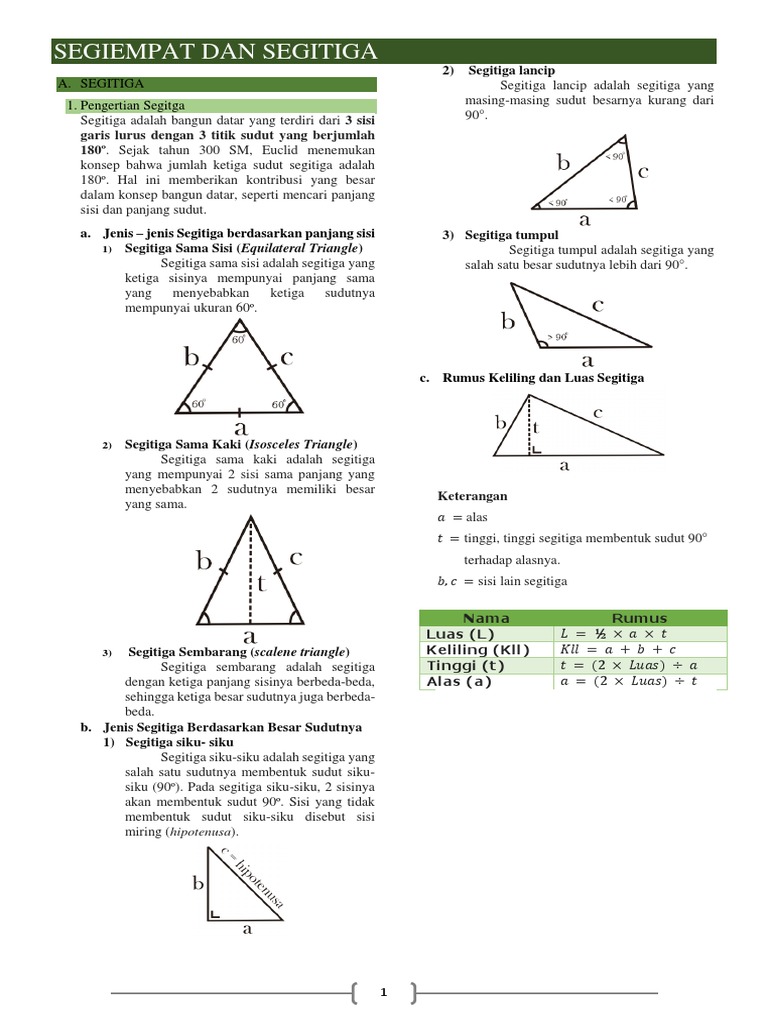 Jenis dan Rumus Segitiga Dasar | PDF