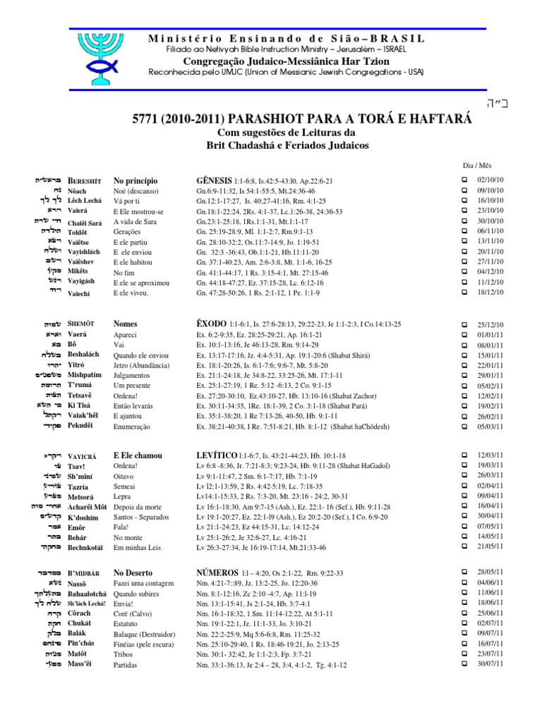 Tabela Parashiot | PDF