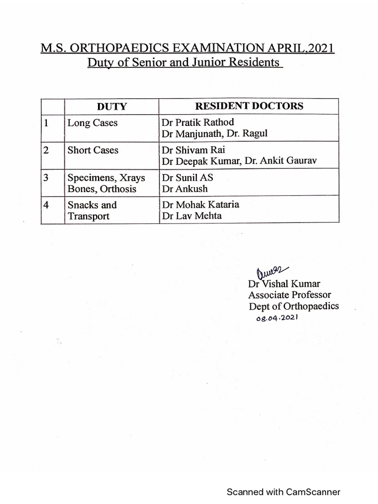 Exam Duty Roster | PDF