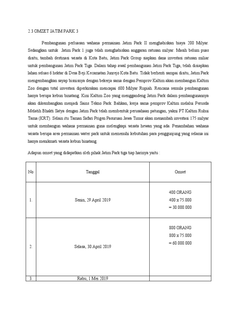 Omset JatimPark 3 | PDF