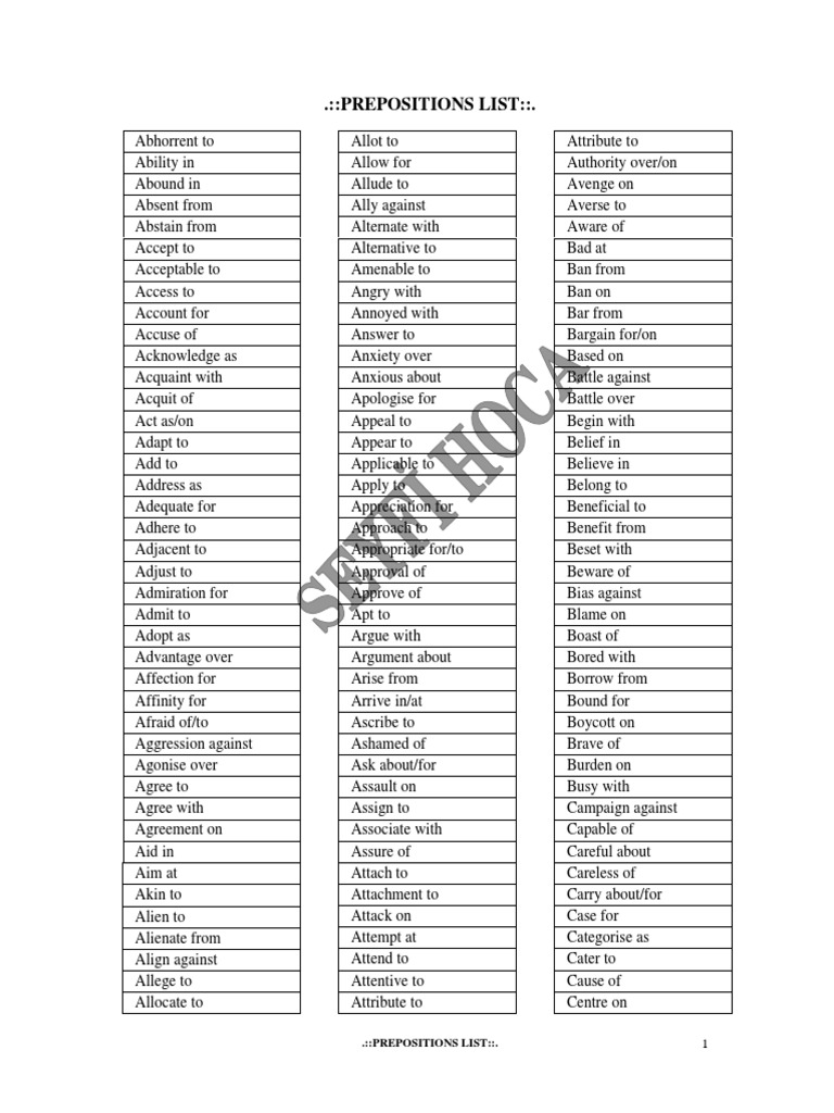 Bound Preposition | PDF