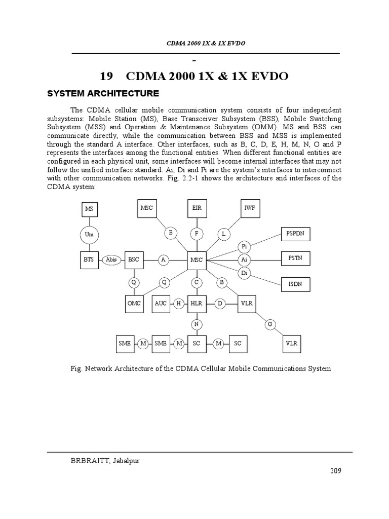 19.cdma 200 1X & Evdo | PDF | Software Defined Radio | Physical Layer Protocols