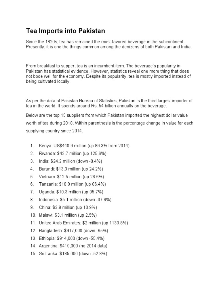 Tea Imports Into Pakistan | PDF