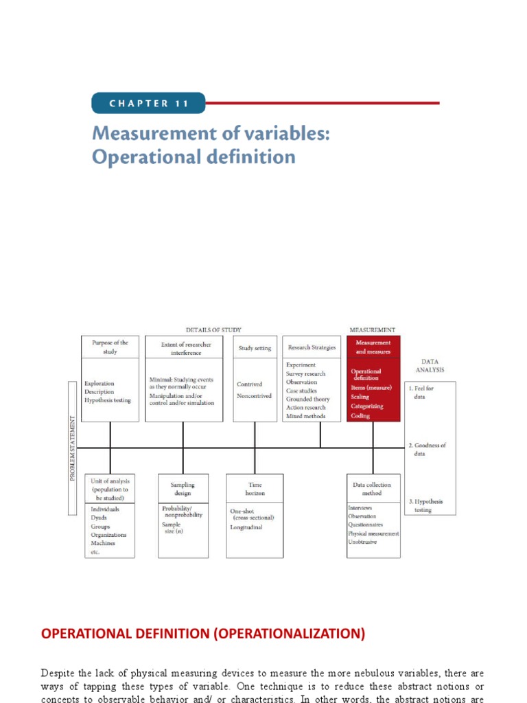 Chapter 11 - Measurement - Operational Definition | PDF | Dependent And ...