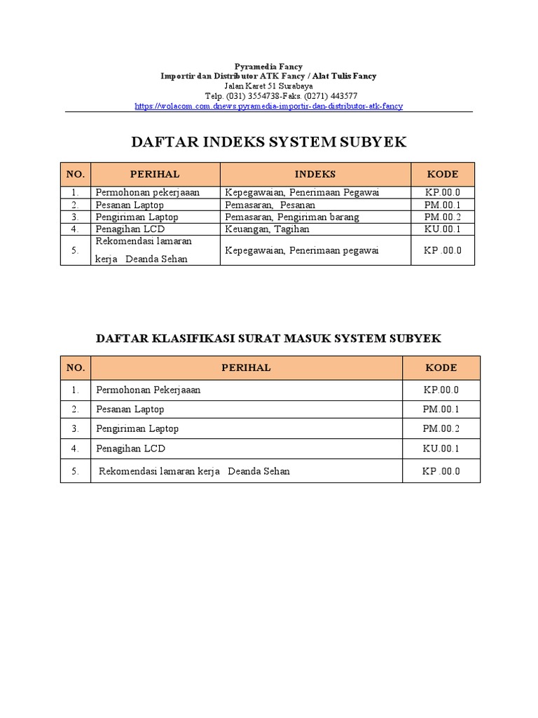 Daftar Indeks Surat Masuk Sistem Subjek | PDF