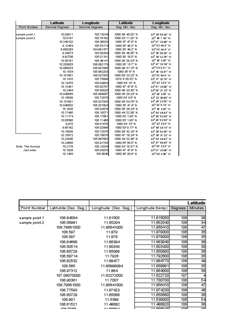 Latitude and Longitude Data | PDF | Geographic Data And Information ...