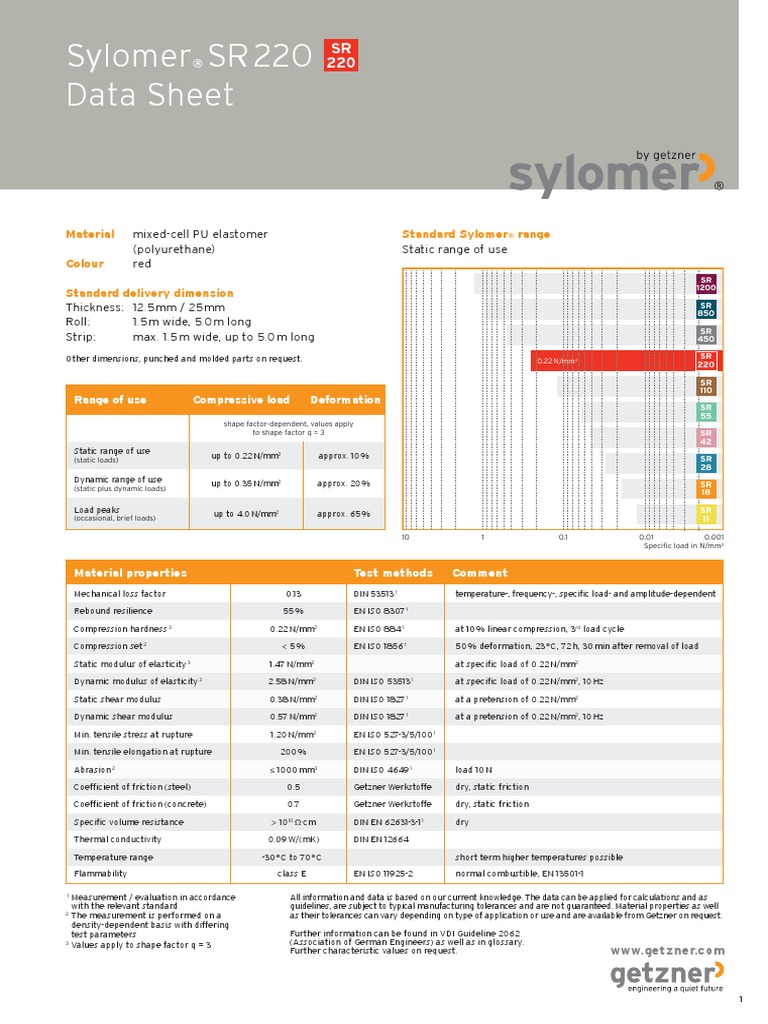 Sylomer® SR 220 Data Sheet | PDF | Young's Modulus | Deformation ...