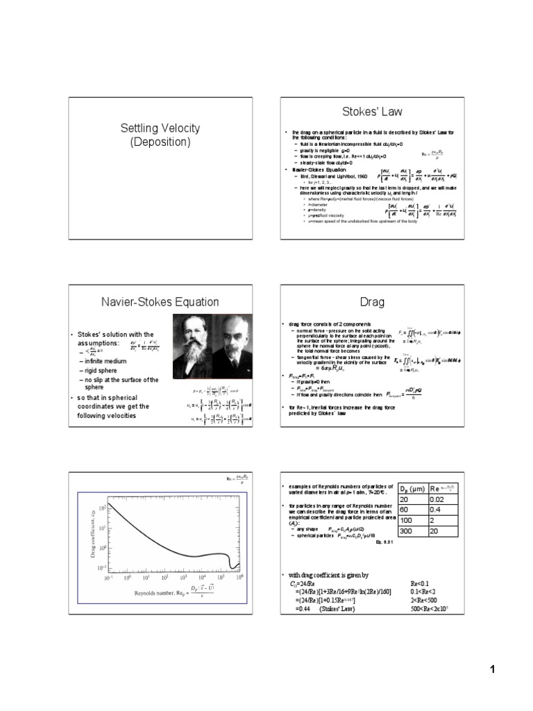 Settling Velocity (Deposition) Stokes' Law: - Stokes' Solution With The ...