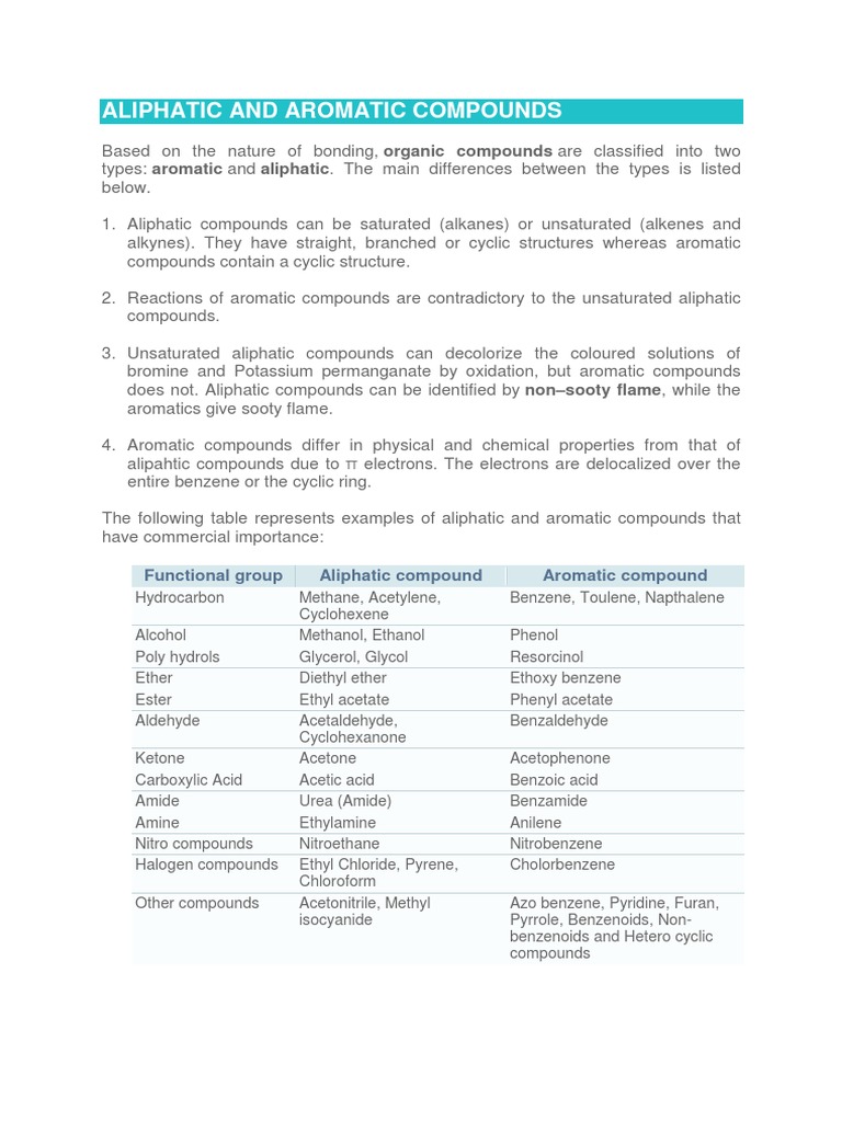 Aliphatic and Aromatic Compounds | PDF