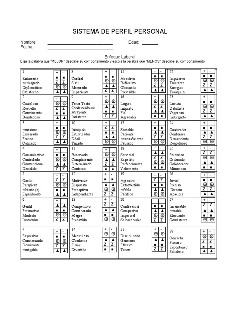 Sistema de Perfil Personal Disc | PDF