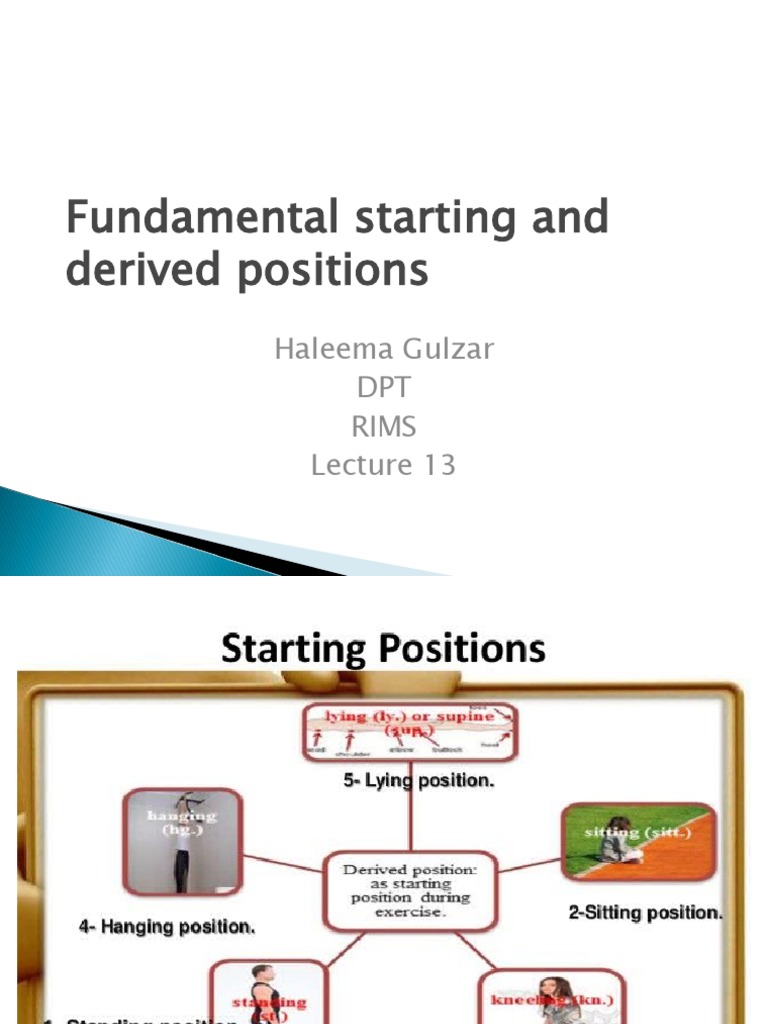 Fundamental Starting and Derived Positions: Haleema Gulzar DPT Rims ...