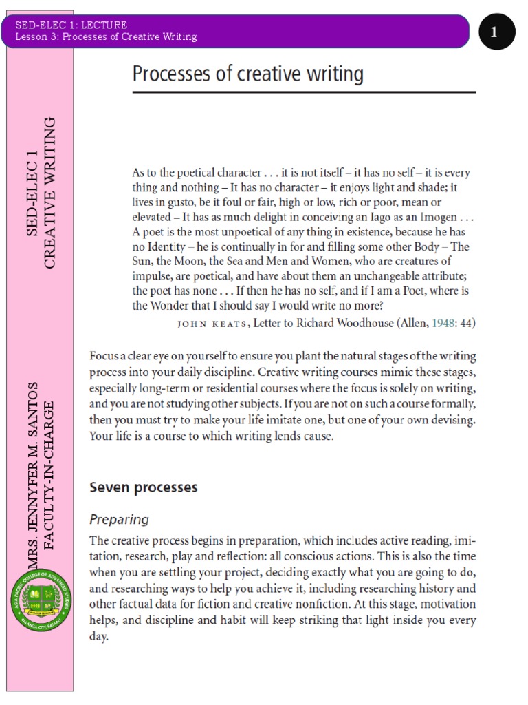 Sed-Elec 1: Lecture Lesson 3: Processes of Creative Writing | PDF | Art