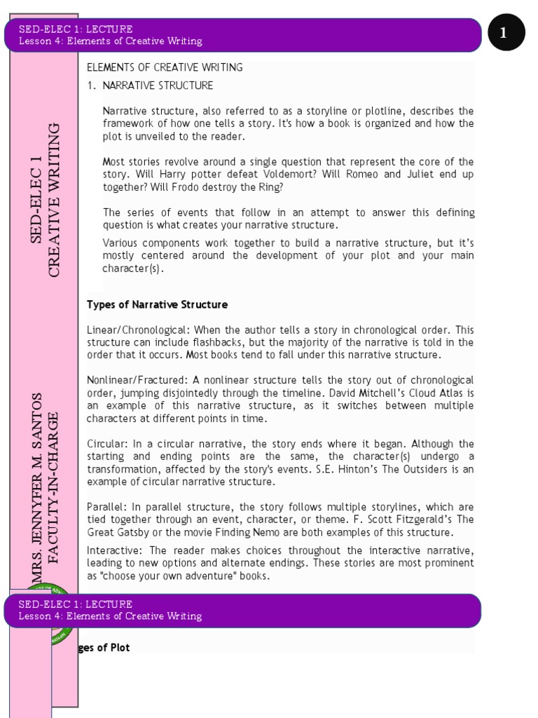 Types of Narrative Structure: Sed-Elec 1: Lecture Lesson 4: Elements of ...