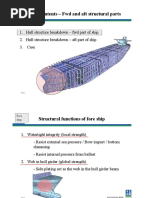 Ship Doubler Plate Repair Guidelines | PDF | Fatigue (Material) | Buckling