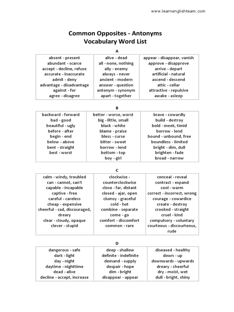 Common Antonyms Vocabulary List | PDF