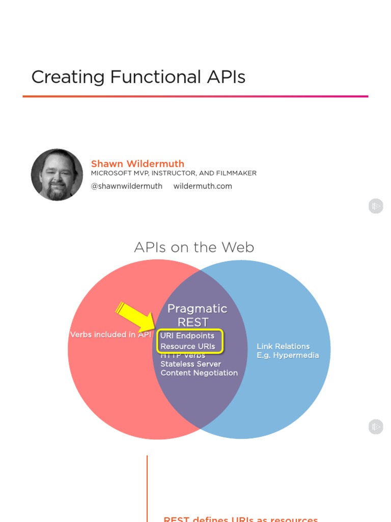 Creating Functional APIs: A Pragmatic Guide to Designing APIs that are ...