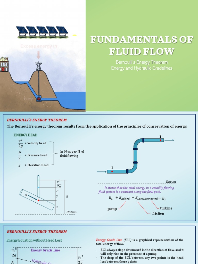 1.2 Fundamentals of Fluid Flow - Bernoulli's Energy Theorem | PDF ...
