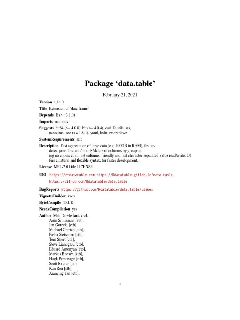 Package Data - Table': February 21, 2021 | PDF | Array Data Structure ...