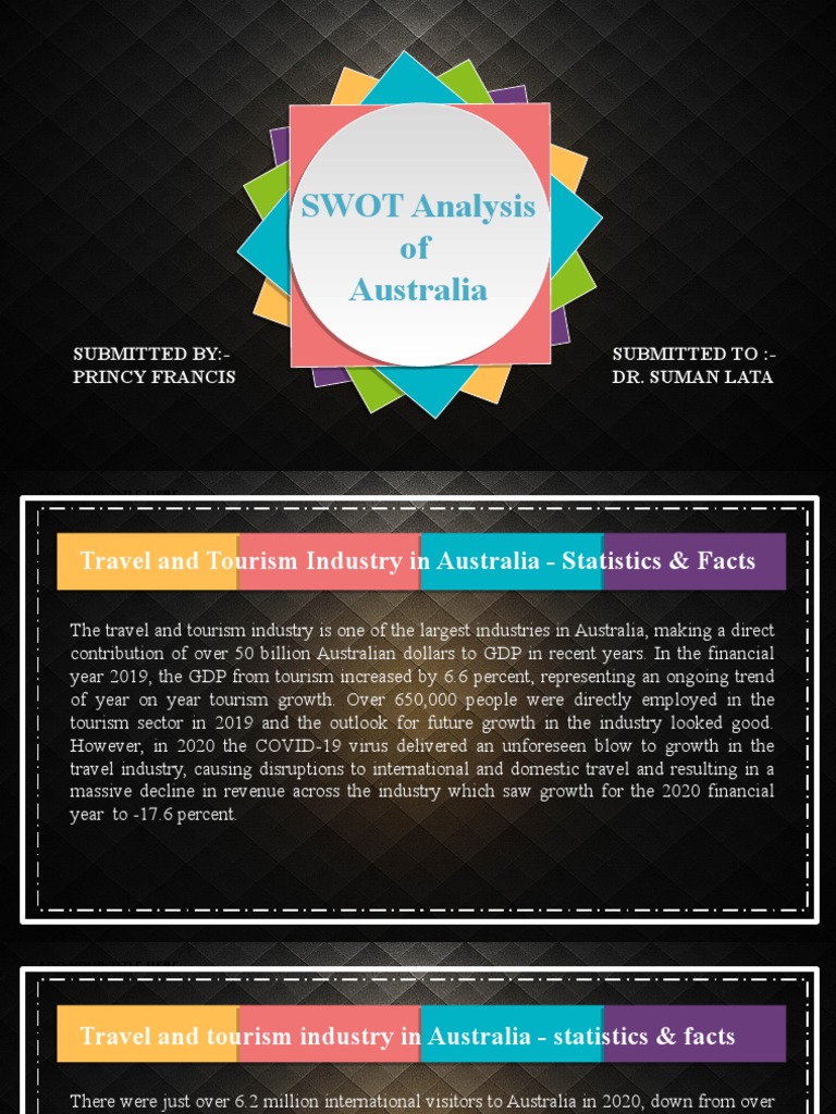 SWOT Analysis of Australia: Submitted By:-Princy Francis Submitted To ...