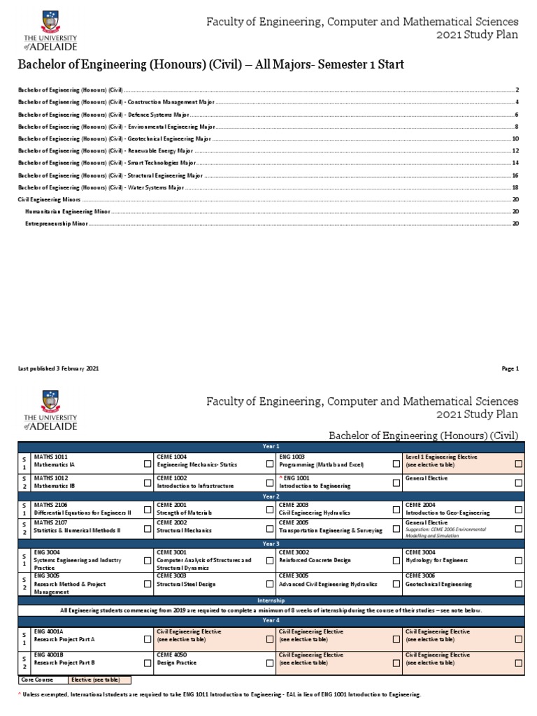 Civil Engineering Study Plan 2021 | PDF | Engineer | Engineering